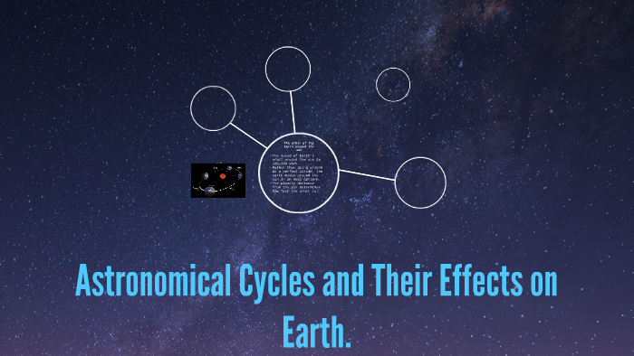 Astronomical Cycles and Their Effects on Earth. by Monique Russon on Prezi