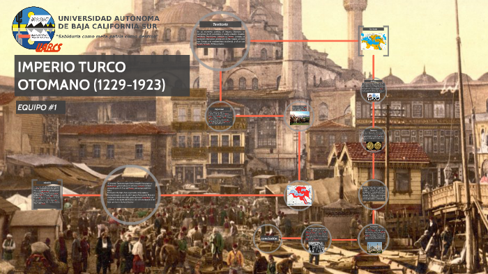 IMPERIO TURCO OTOMANO by Jonathan Joan Rodriguez on Prezi