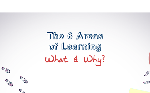 The 6 Areas of Learning by Kruti Vak