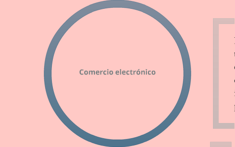 E commerce by sandra lala on Prezi