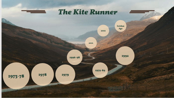 Kite Runner Timeline by THIERRYAUNA MOSS on Prezi