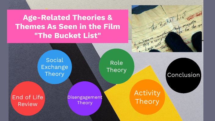 Age Related Theories & Themes as Seen in "The Bucket List" by Megan ...