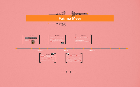 Fatima Meer by Claudia Longueira on Prezi