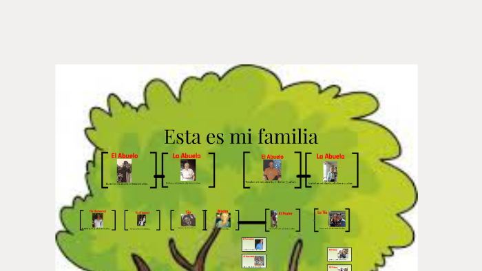 Esta es mi familia by brooke kelly on Prezi
