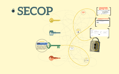 SECOP by on Prezi