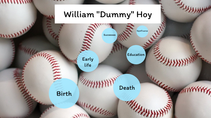 William "Dummy" Hoy by Anna Holifield on Prezi