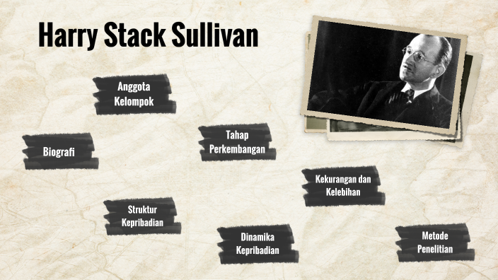 Harry Stack Sullivan by Devita Putri on Prezi
