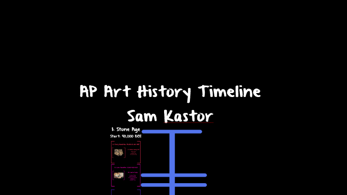 AP Art History Timeline by sam k on Prezi