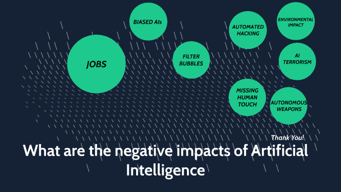 WHAT ARE THE NEGATIVE IMPACTS OF ARTIFICIAL INTELLIGENCE by Maria Jesús ...
