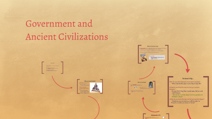 Government and Ancient Civilizations by Katey Street on Prezi