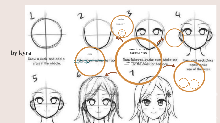 how to draw a cartoon head by kyra sauder