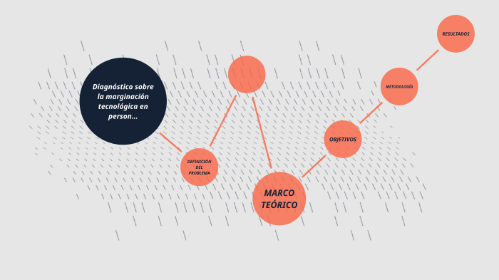 MARGINACIÓN TECNOLÓGICA EN PERSONAS MAYORES by Nerea Gonzalez Gonzalez ...
