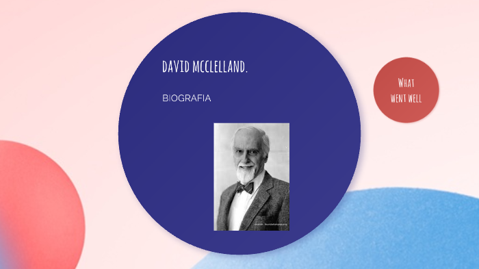 TEORIA DE LOS TRES FACTORES DE MCCLELLAND by briana angulo solis on Prezi