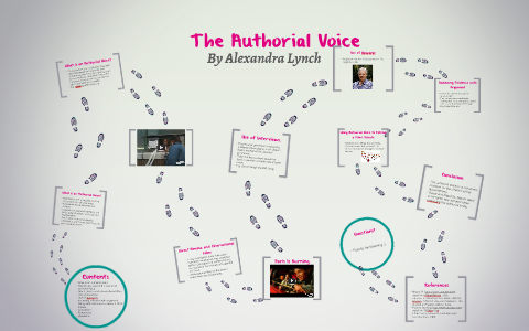 The Authorial Voice by Alexandra Lynch on Prezi
