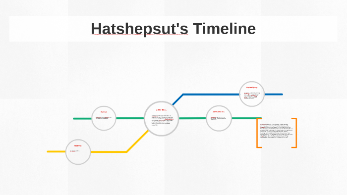 Hatshepsut's Timeline by Tayla Hamilton on Prezi