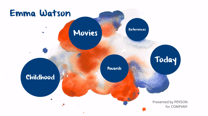 Emma Watson by Shelby Case on Prezi