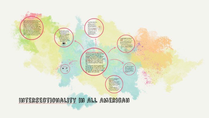 Intersectionality in All American by Alex Grigsby on Prezi