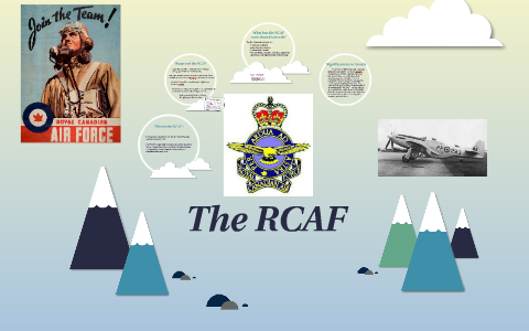 The RCAF by Christian Agngaray on Prezi