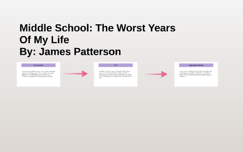 Middle School: The Worst Years Of My Life by Josh Allen on Prezi