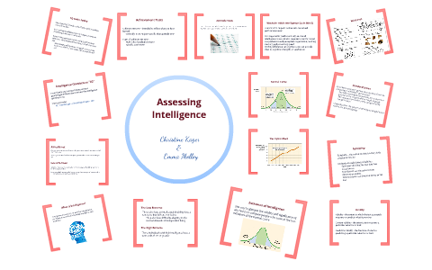Assessing Intelligence by Christine K on Prezi