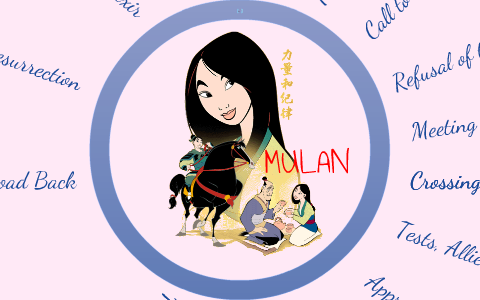 Mulan: Hero's Journey by Katie Ryan on Prezi