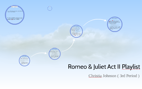 Romeo & Juliet Act II Playlist by christia johnson on Prezi