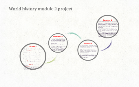 World history module 2 project by blake malmborg on Prezi