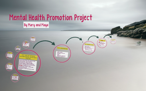 Nurs395 Mental Health Promotion Project in School by on Prezi