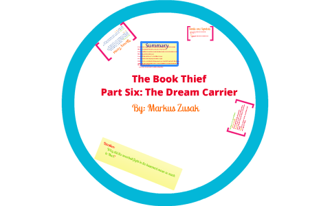 The Book Thief: Part Six by R Breheny on Prezi