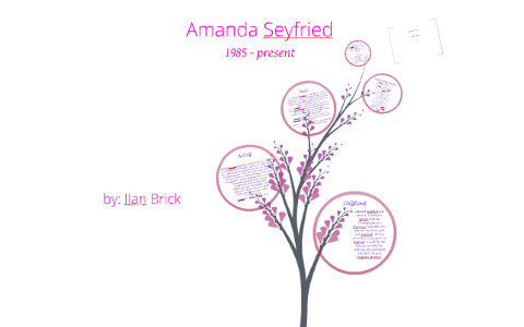 Amanda Seyfried by Ilan Brick