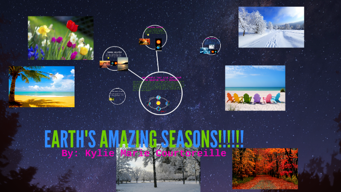 EARTH'S AMAZING SEASONS!!!!!! by gwen ambrose on Prezi