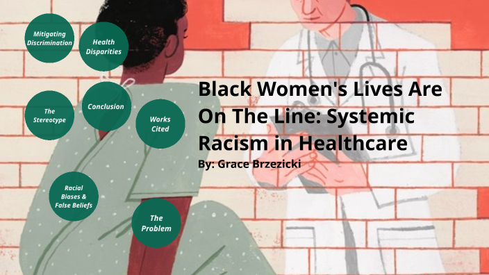 Systemic Racism Multimodal Project by Grace Brzezicki on Prezi