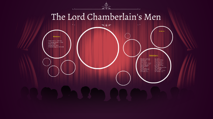 The Lord Chamberlain's Men by Emma Bratton on Prezi