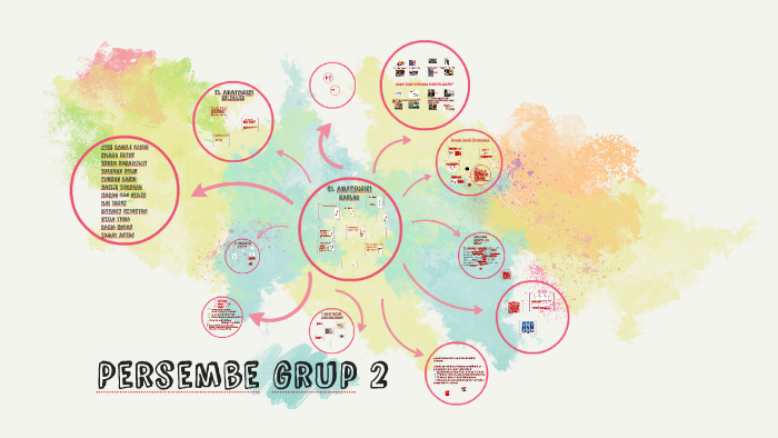 EL ANATOMISI by Dilara Ertok on Prezi