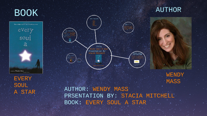 95% GOOD JOB by stacia Mitchell