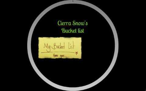 Cierra Snow's by Cierra Snow on Prezi