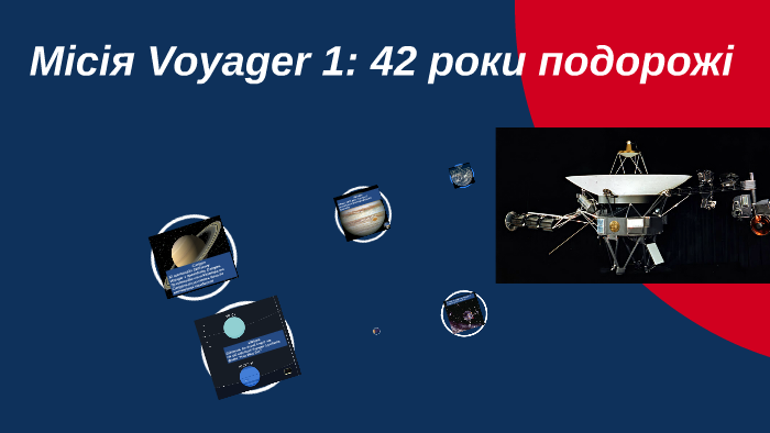 Вояджер 1 by Roman Balaban on Prezi
