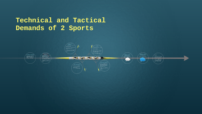 Technical and Tactical Demands of two sports by Neil Wakefield on Prezi