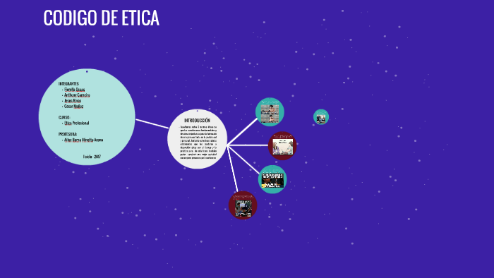 memes etica by Anthony Carneiro on Prezi