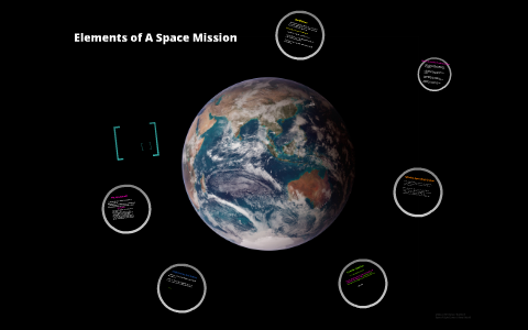 Elements of a Space Mission by Josh Fugate on Prezi