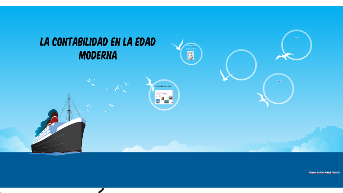 La contabilidad en la edad moderna by ysis payamps on Prezi