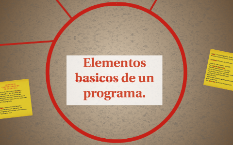 Elementos básicos de un programa by tamara lupercio on Prezi