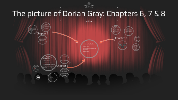 The picture of Dorian Gray: Chapter 6, 7 & 8 by ram rajan on Prezi