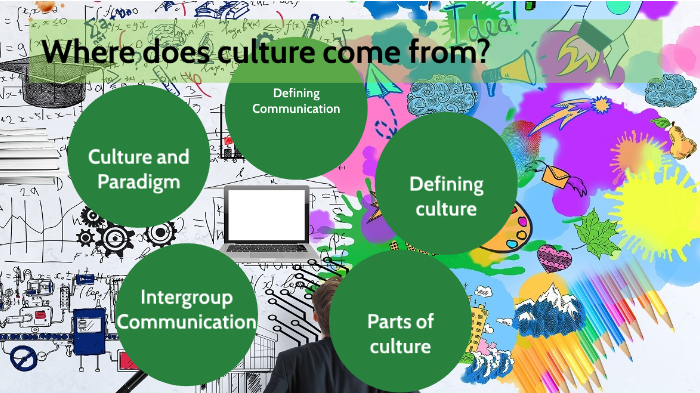Where does culture come from? by Benjamin Cline on Prezi