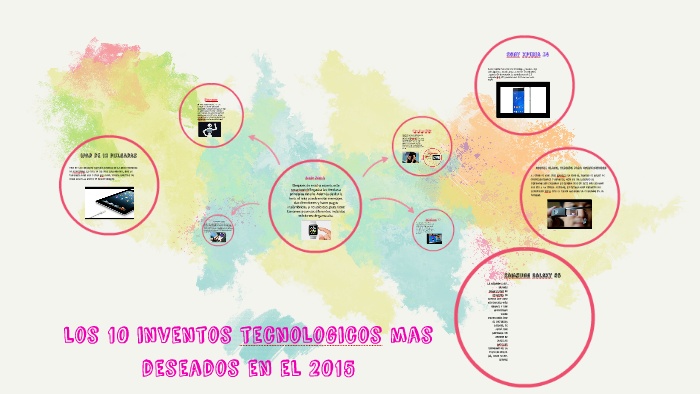 los 10 inventos tecnologicos mas deseados en el 2015 by Carolina Duque ...