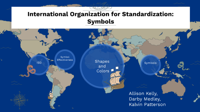 International Organization for Standardization-Symbols by Kalvin ...