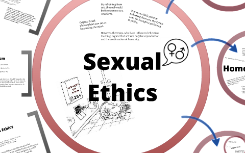 Sexual Ethics by Jacob Deacon on Prezi
