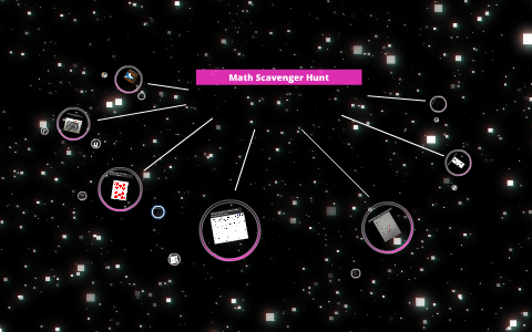 A help wanted ad for someone with good math skills by Ellie Bouwer on Prezi