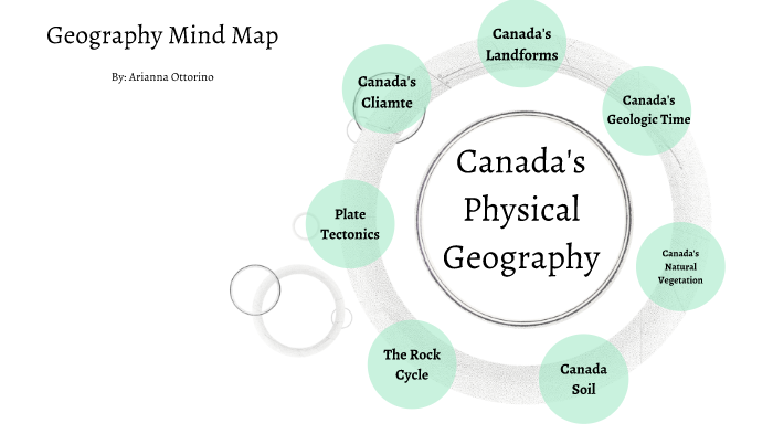 Geography Mind Map by arianna ottorino on Prezi