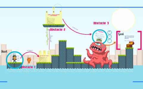 Chapter 12- Atoms and Elements by Andrew Rosenblatt on Prezi
